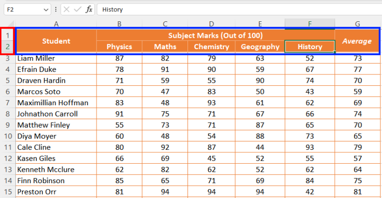 How to Freeze 2 Rows in Excel: 5 Smart Methods to Save Time