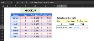 XLOOKUP vs VLOOKUP: Which One Prevails Over The Other?
