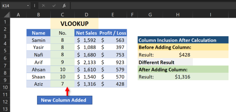 XLOOKUP vs VLOOKUP: Which One Prevails Over The Other?