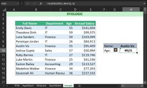 Excel VLOOKUP: Easy Ways To Find Data From Large Sets