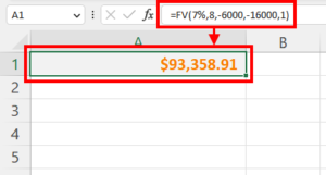 FV Function in Excel: Evaluate Your Investment Opportunities